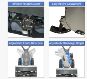 BCS 24 inch Snow Blower Attachment - Garden Machinery Direct